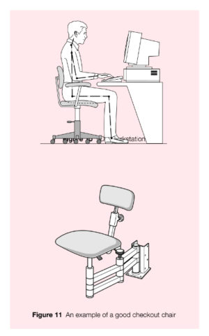 Seating at work - Good practice | Office12 Resident Guides